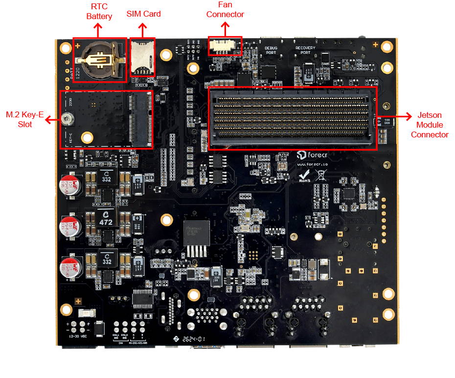 DSBOARD-AGXMAX Overview and Connector Definitions